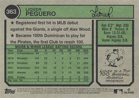2023 Topps Heritage 363 Liover Peguero Trading Card Database