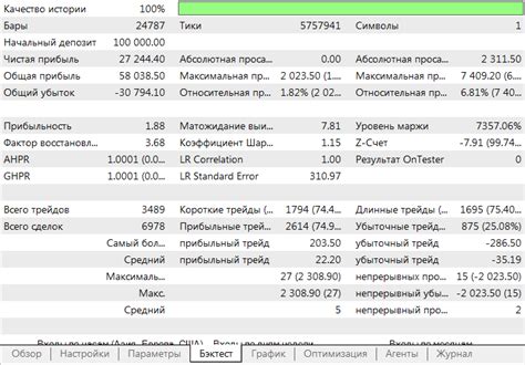 Создаем алгоритм маркет мейкинга на Mql5 Статьи по Mql5