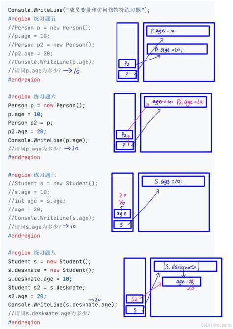 【题】类对象引用类型的声明和调用 Csdn博客
