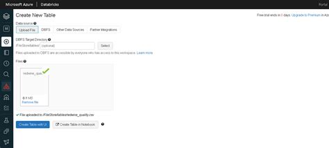 Automate Machine Learning Using Databricks Automl — A Glass Box