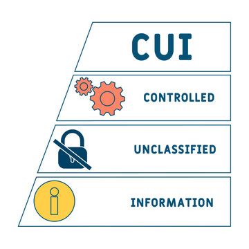 Cui Images Browse Stock Photos Vectors And Video Adobe Stock