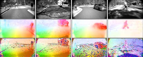 Figure 5 From A Filter Formulation For Computing Real Time Optical Flow Semantic Scholar