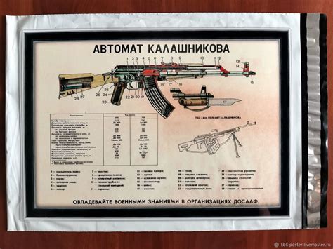 Автомат Калашникова плакат А3 для интерьера в интернет-магазине Ярмарка ...