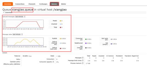 springboot——整合rabbitmq测试ttl springboot rabbitmq ttl csdn博客