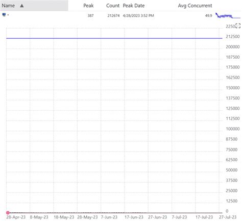 7909 Yep Already Sassafras Software 7909 Yep Already Sassafras Software