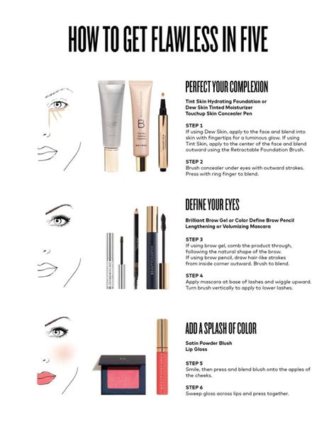 Stacys Basic Face Flawless In 5 Minutes Real Everything Makeup