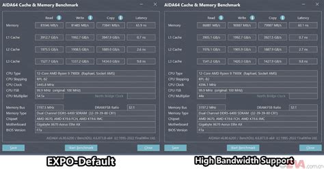 Go Elite，够给力 技嘉x670 Aorus Elite Ax主板评测第5页pcevapc绝对领域探寻真正的电脑知识