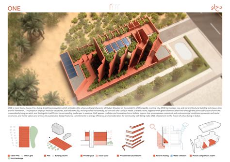 The Worlds Largest Database Of Architecture Ideas Buildner