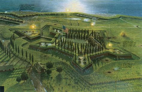 Battles That Saved America North Point And Baltimore 1814 The Army