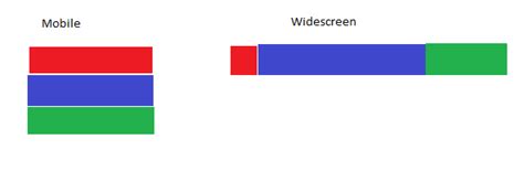 Css I Have A Few Problems With Designing A Responsive Header Stack