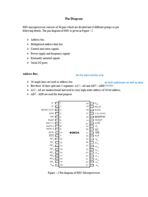 Pin Daigram Pdf Inputoutput Digital Electronics