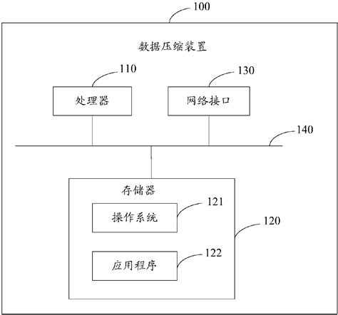 information processing method and device and memory medium eureka patsnap