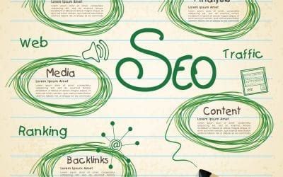 Search Engines And How They Work Tracy Repchuk