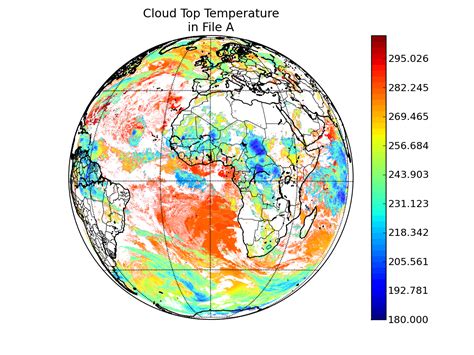 Cloud Top Temperature Variable Comparison
