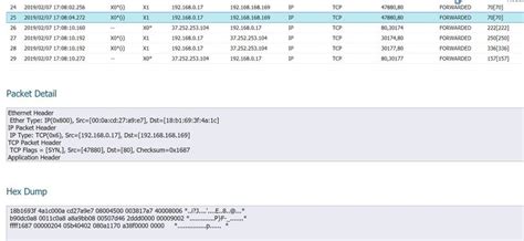 Sonicwall After Firmware Upgrade Cant Access Management Of Isp Router
