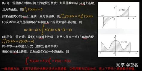 求解定积分方法汇总 知乎