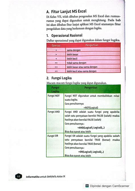 Solution Fitur Lanjut Microsoft Excel Studypool