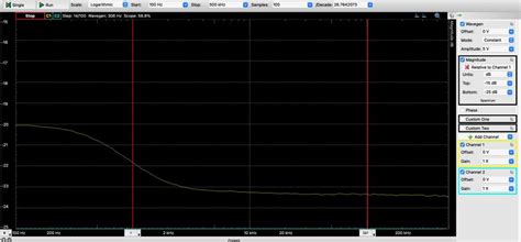 X Probe Bode Plots Test And Measurement Digilent Forum