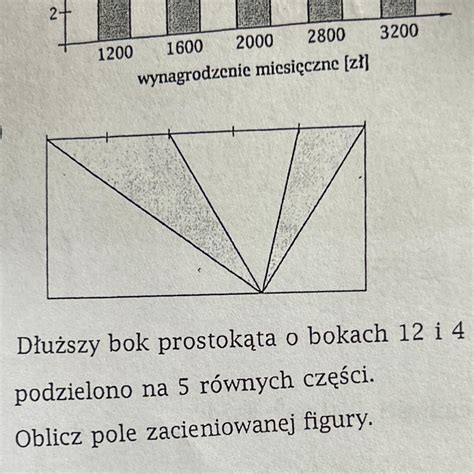 Dłuższy bok prostokąta o bokach i podzielono na równych części Oblicz pole zacieniowanej
