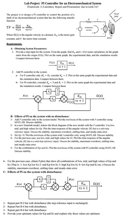 Solved Lab Project PI Controller For An Electromechanical Chegg