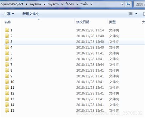 【opencv3】 svm实现手写体与人脸识别 opencv 书法训练图片 csdn博客