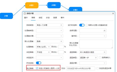 步骤设置 策略 跳过策略 全浏览器支持的轻量化ASP NET CORE VUE前后端分离工作流程引擎