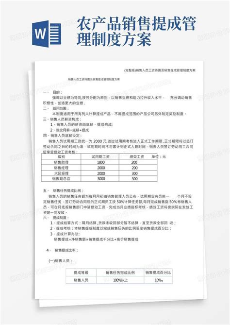 完整版销售人员工资待遇及销售提成管理制度方案word模板下载编号lagdywgb熊猫办公