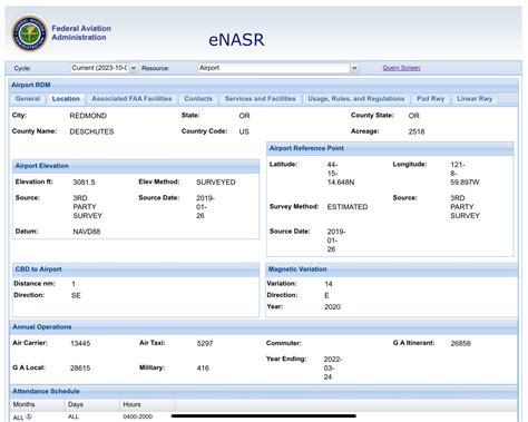 How Can Airport Elevation Be Different In Various Approach Charts