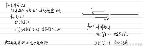 《从入门到精通：蓝桥杯编程大赛知识点全攻略》（十二） 航班时间、日志统计、献给阿尔吉侬的花束 Csdn博客