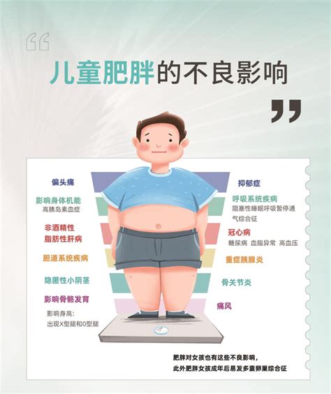 家有 小胖墩”？暑期减重正当时！徐州市儿童医院大型肥胖科普义诊活动招募开启！快来给孩子健康减重吧！ 徐州市儿童医院
