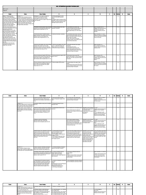 Form Sa Bantu Sesuai Instrumen Pdf