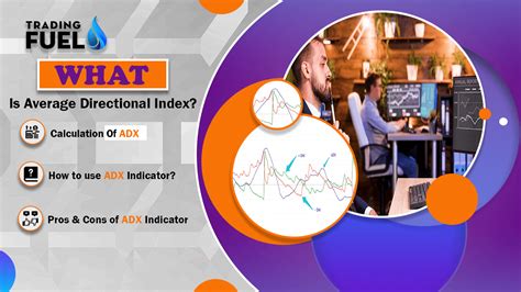 Amibroker Afl Archives Trading Fuel