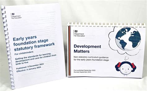 Development Matters And Foundation Stage Statutory Framework For