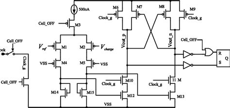 schematic diagram of the clocked comparator followed by the latch download scientific diagram