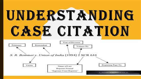 What Is A Case Caption Example At Indiana Houlding Blog