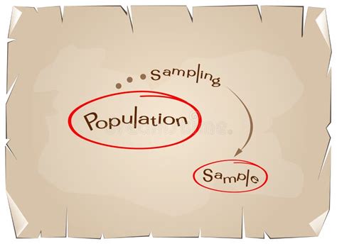 Research Process Sampling From A Target Population Stock Vector
