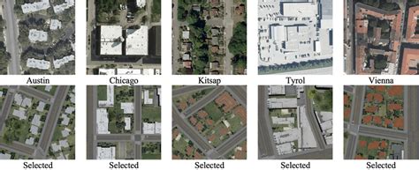E3 Results Accuracy Of Design Inference Examples Of The Target Images Download Scientific