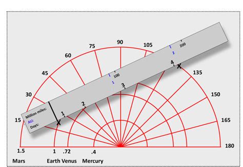 How Does One Draw A Logarithmic Scale