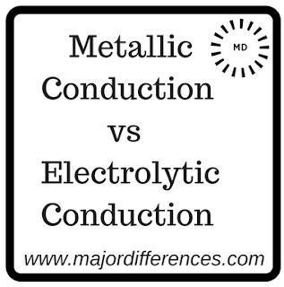 Difference Between Metallic Conduction And Electrolytic Conduction