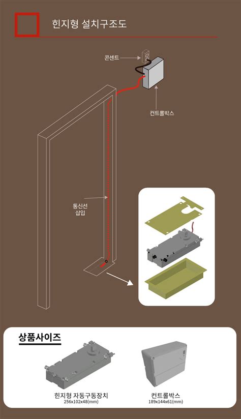 Guide 주식회사 도어즈