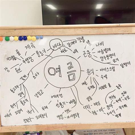 현t 7월 놀이 주제는 여름 바다 🌊 브레인스토밍 시간 생각 엄청 많이 모였다 다음주는 동료장학 수업은 바다가 된 가을반 대집단 자유놀이로 바다 만들기