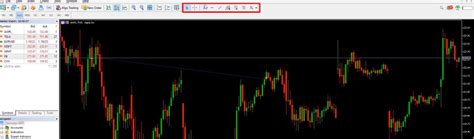 Metatrader 5 Tutorial For Beginners Pdf Guide Ea Trading Academy
