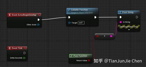 Unreal Engine学习笔记（一） 知乎