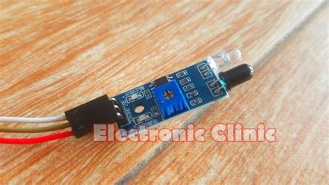 IOT Security System IOT Home Alarm IoT Home Security System Project