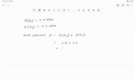 Solved A Sample Of Air Contains Only Nitrogen And Oxygen Gases Whose