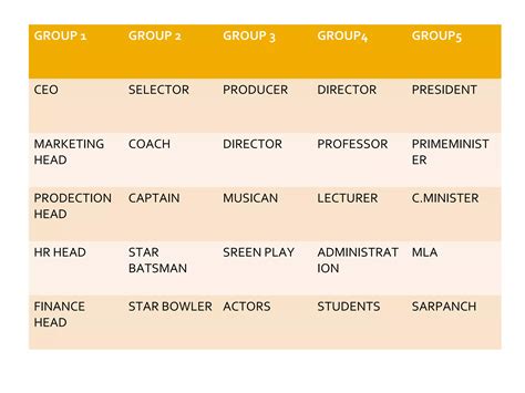 Foundations Of Organizational Behaviour Ppt