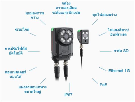 วิชันเซนเซอร์ Vision Sensor คีย์เอ็นซ์keyence Thailand