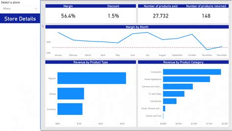 Power Bi Tip A Tooltip For Your Filter Context All Your Bi