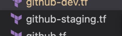 Cloud Native Devops Devsecops Medium