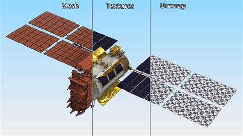 Satellite Glonass M 3d Model 49 3ds Blend C4d Fbx Max Ma Lxo